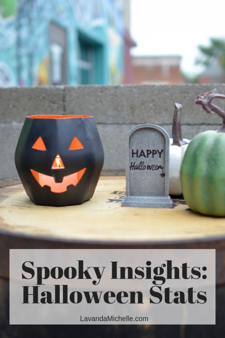 Spooky Insights: Halloween Stats - LavandaMichelle