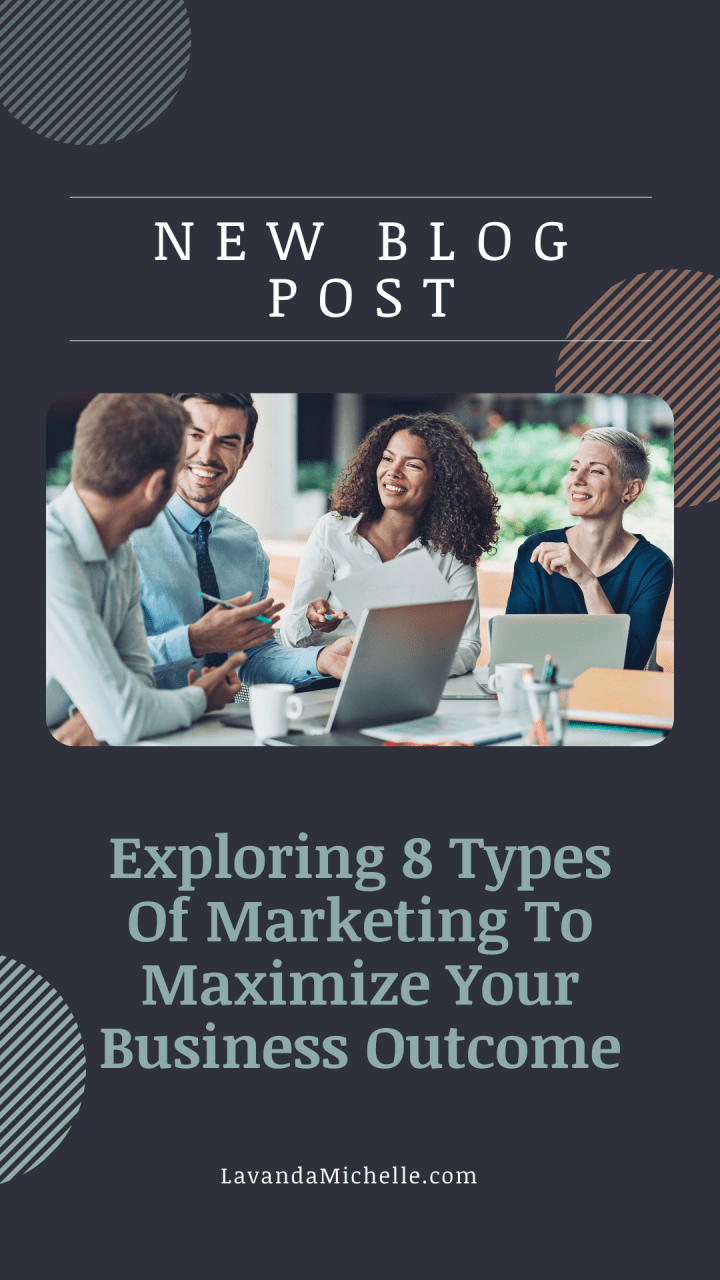 Exploring 8 Types Of Marketing To Maximize Your Business Outcome ...