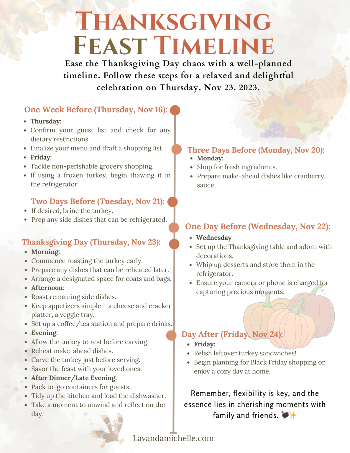 The Ultimate Thanksgiving Feast Planner - LavandaMichelle