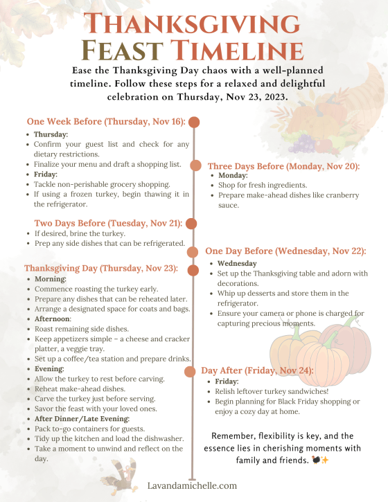 The Ultimate Thanksgiving Feast Planner - LavandaMichelle