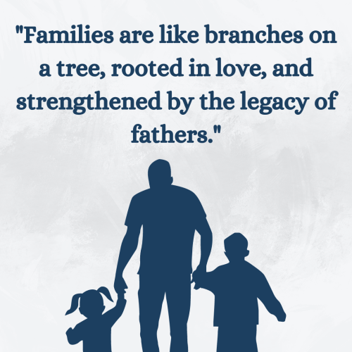 Honoring Fathers: Celebrating the Legacy of Love on Father's Day ...