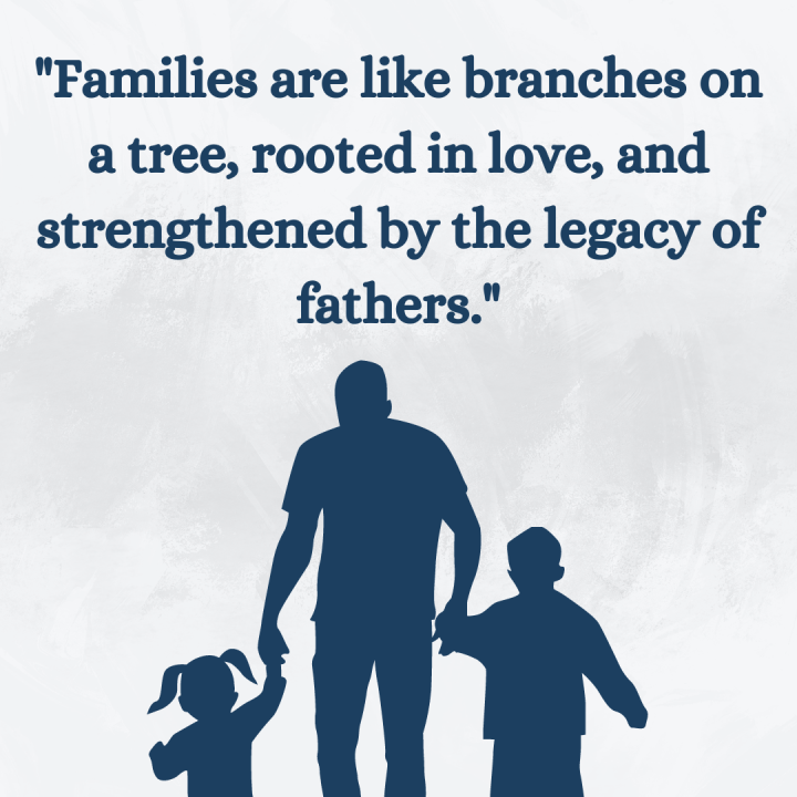 Honoring Fathers: Celebrating the Legacy of Love on Father's Day ...