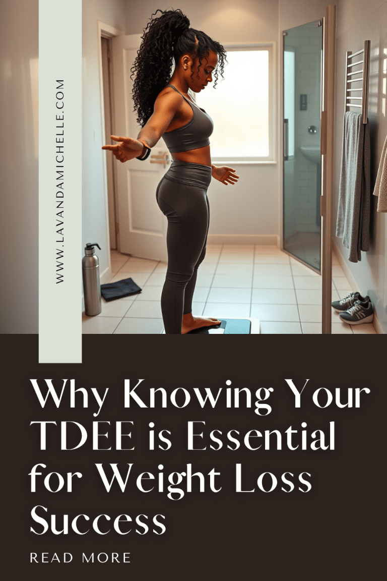 Why Knowing Your TDEE is Essential for Weight Loss Success ...